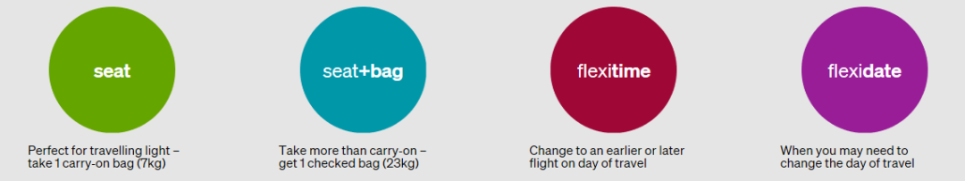 Air New Zealand rebrands flexiplus as flexidate - TravelTalk NZ