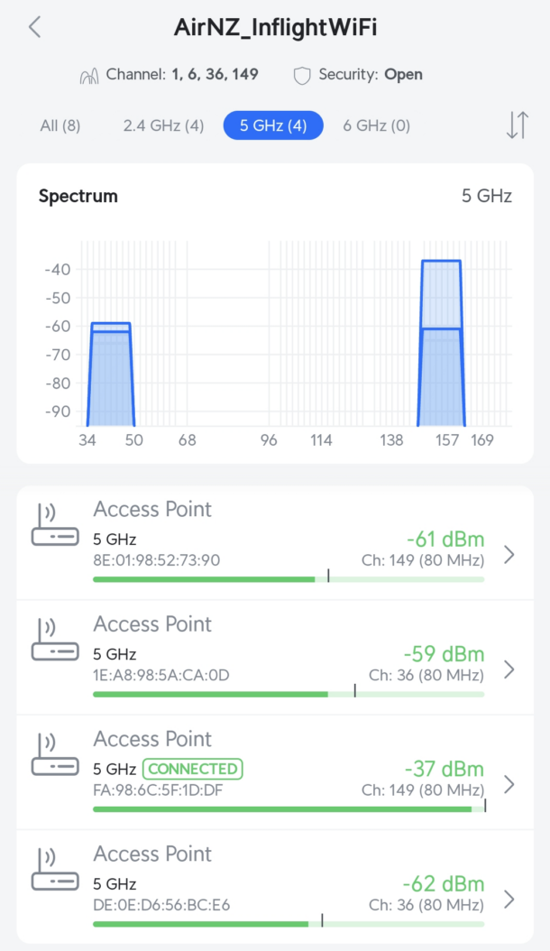 wifi scan - TravelTalk NZ